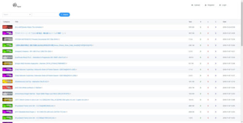 【2020年版】閉鎖された「Nyaa Torrents」の代わりになるサイト20選まとめ | labtechs-notes