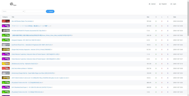 【2020年版】閉鎖された「Nyaa Torrents」の代わりになるサイト20選まとめ | labtechs-notes